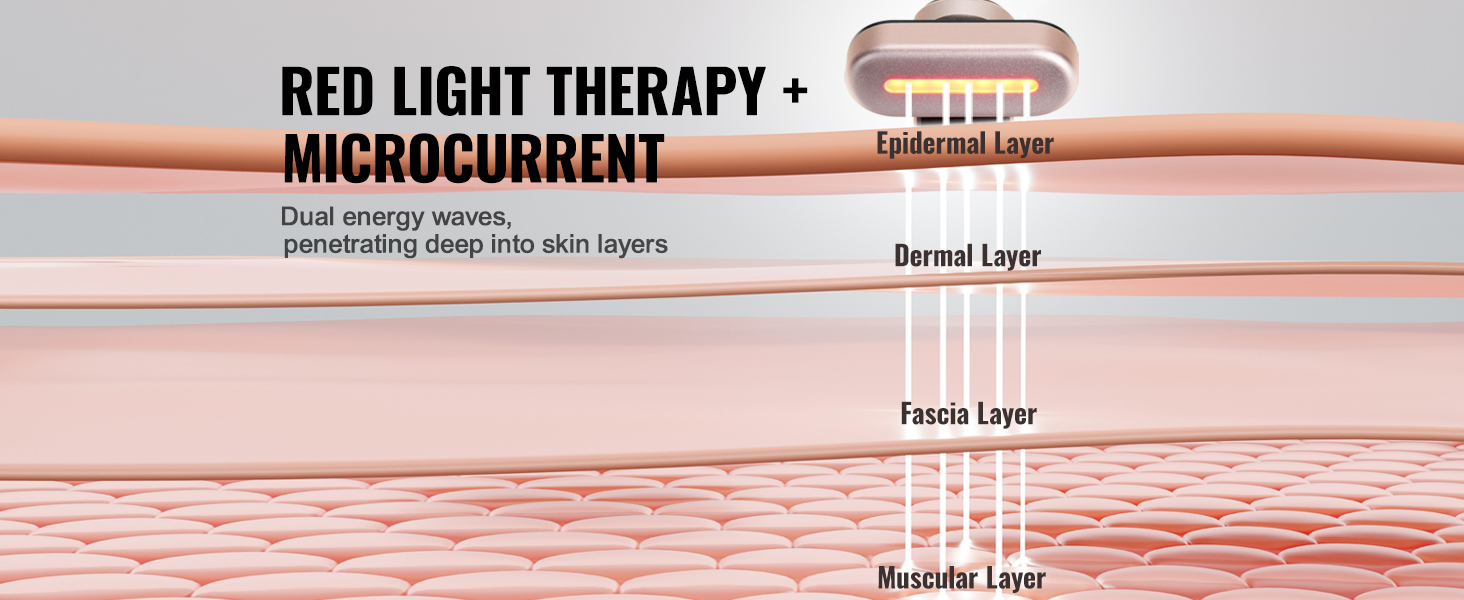 VEVOR Red Light Therapy Wand for Face and Neck, 3-in-1 LED Facial Wand ...