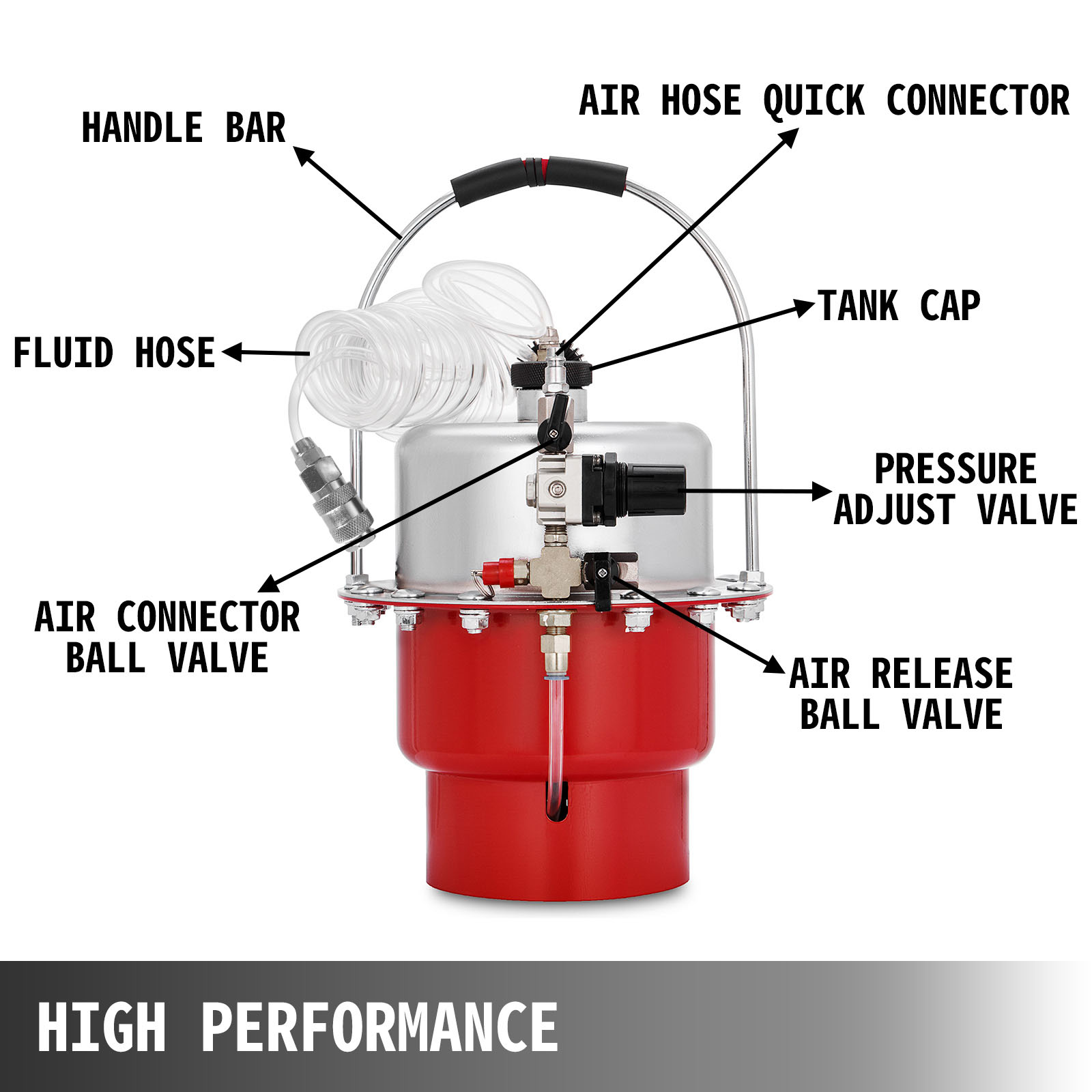 VEVOR Pneumatic Air Pressure Bleeder Tool Kit Brake Bleeding Garage ...