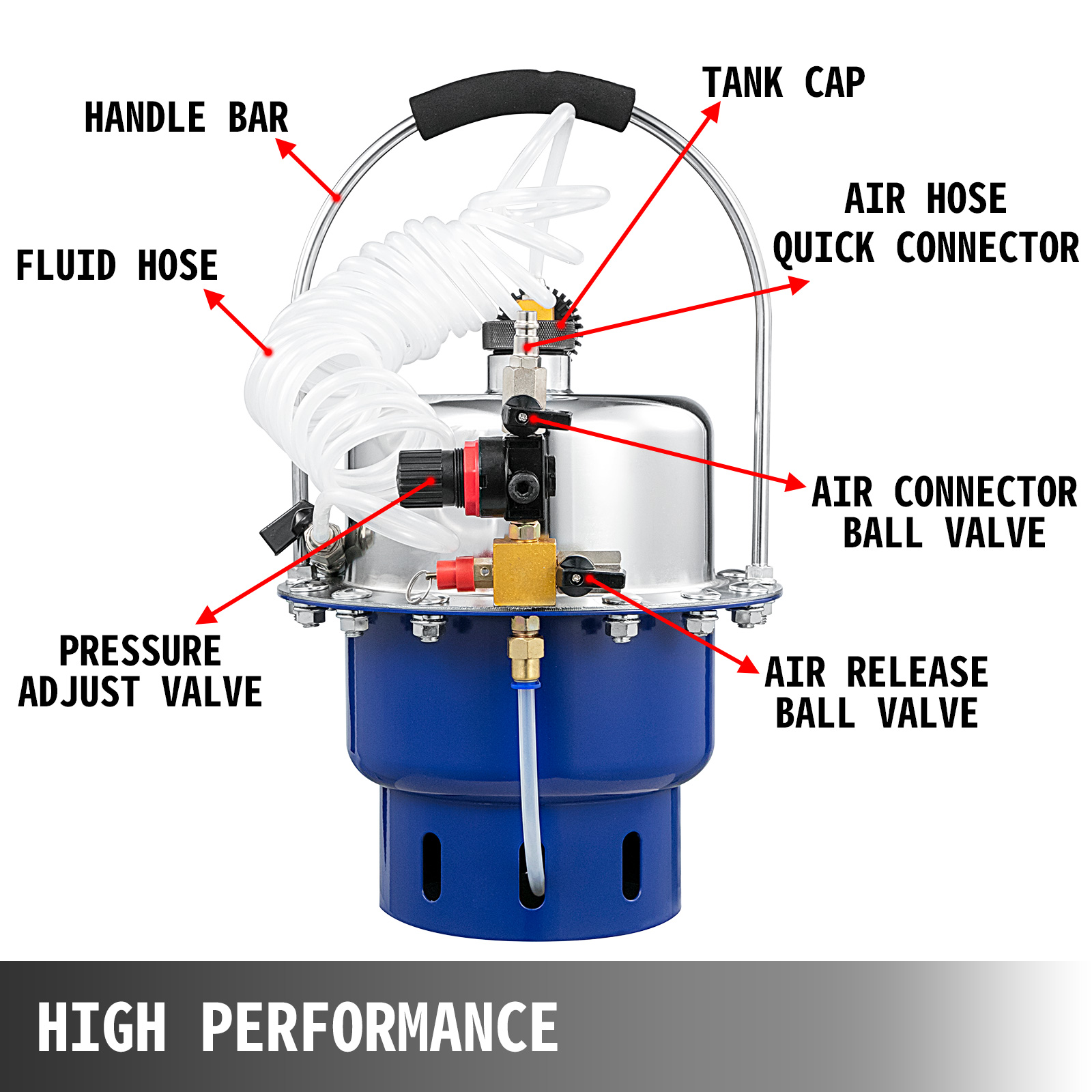 Pneumatic Air Pressure Bleeder Brake Bleeder and Clutch Bleeder Valve ...