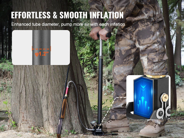 VEVOR PCP Hand Pump, 4 Stage, 30Mpa 4500 PSI High Pressure PCP Air ...