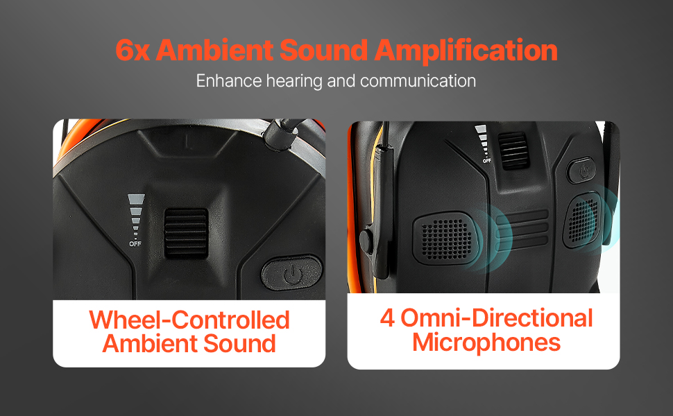 Safety Earmuffs Bluetooth Hearing Protection Ear Muffs Noise Reduction ...