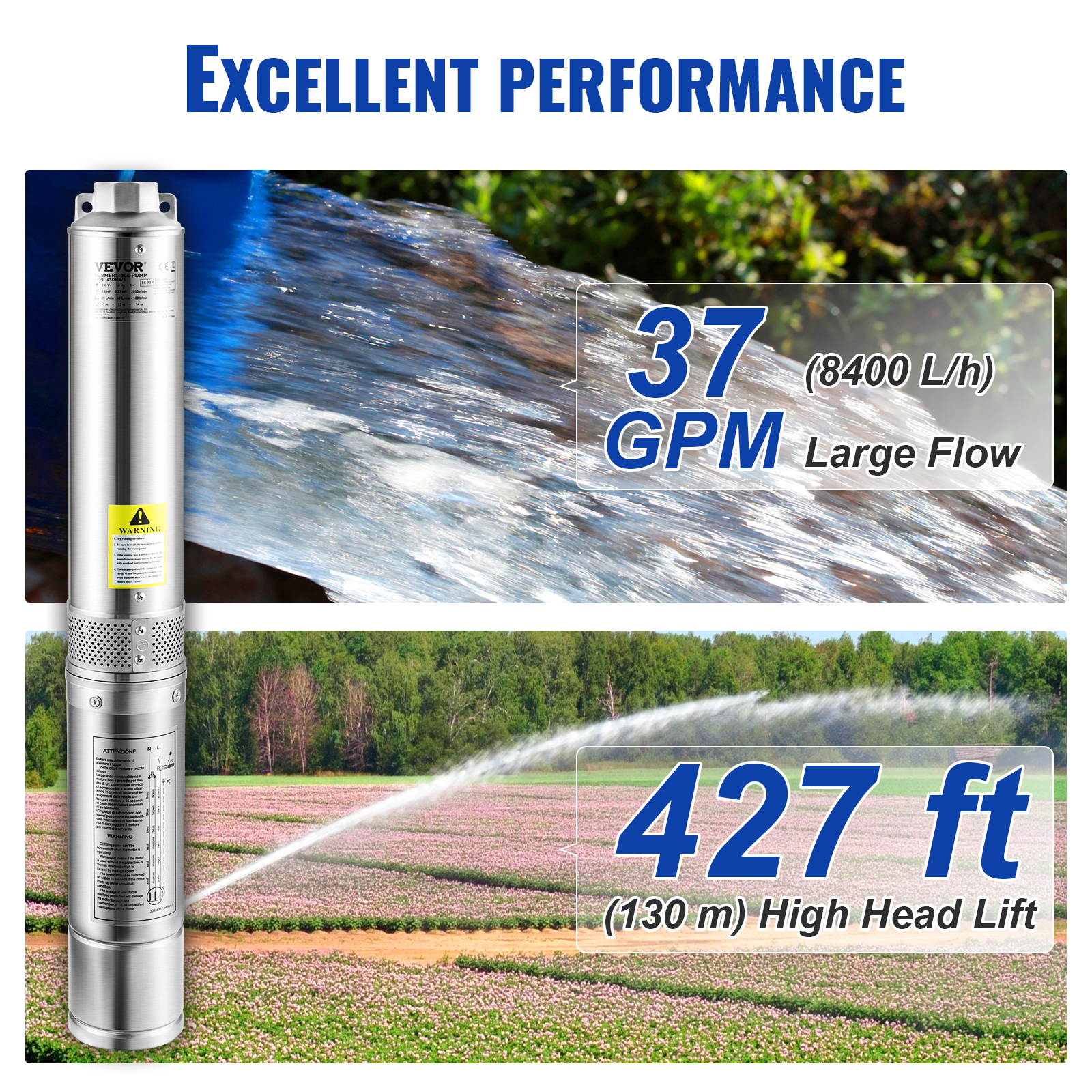 VEVOR Deep Well Submersible Pump, 2HP 230V/60Hz, 37GPM 427 ft Head ...