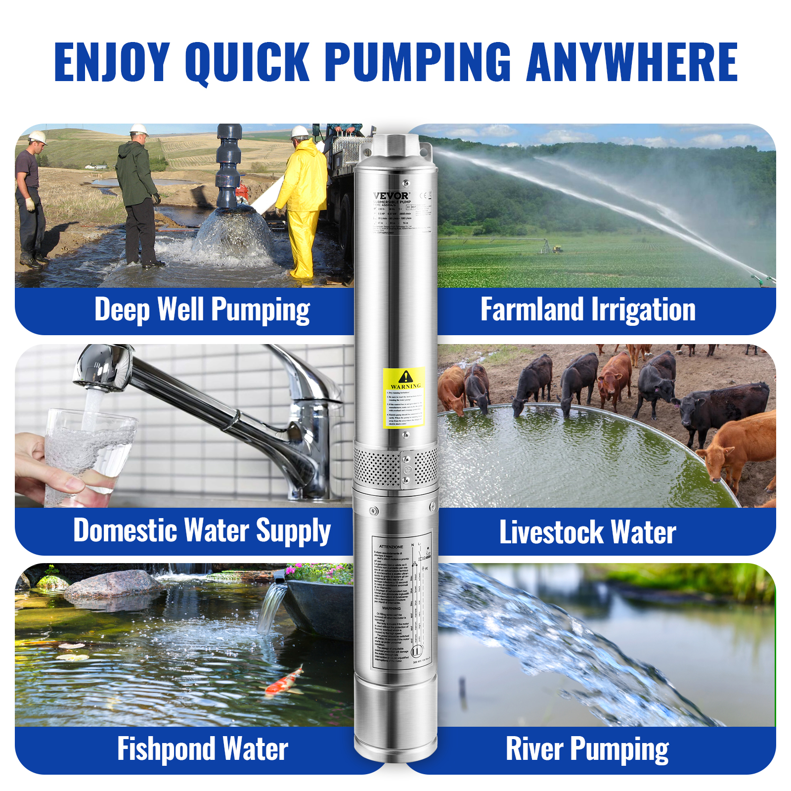 VEVOR Deep Well Submersible Pump, 2HP 230V/60Hz, 37GPM 427 ft Head ...