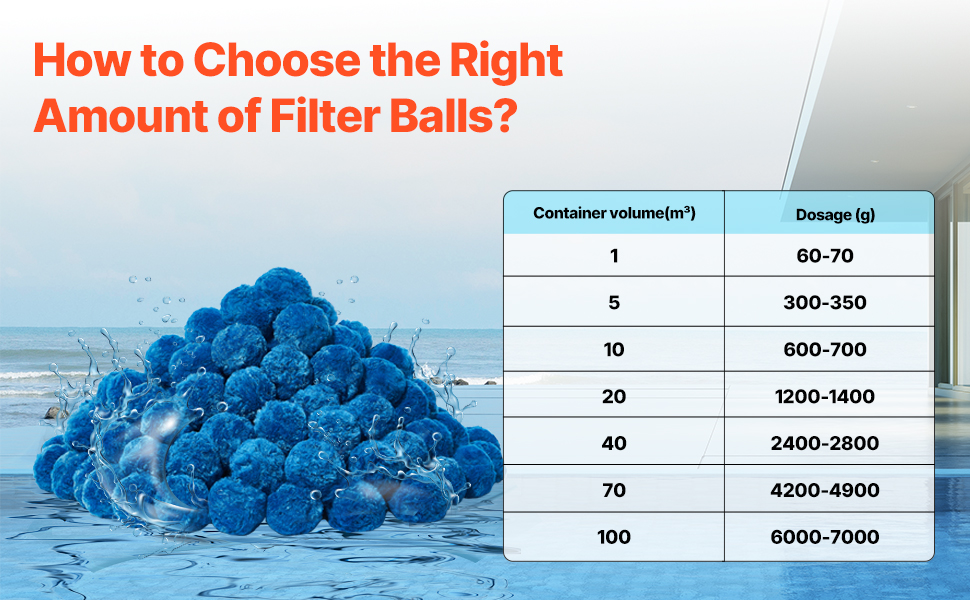 Pool Filter Balls for Sand Filter Pump Swimming Pool 1.5 lbs Reusable ...