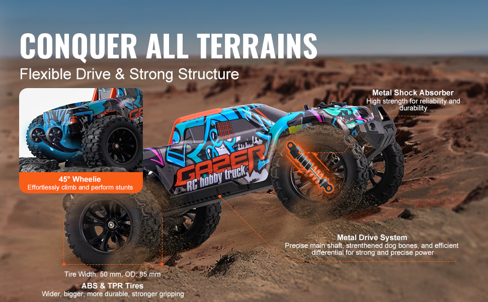 Remote Control Car 1:14 Scale All Terrain 4WD Off-Road Truck for Kids ...