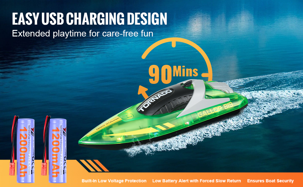 Christmas gifts! VEVOR RC Boat 2.4 GHz Remote Control Racing Boat 12 km ...