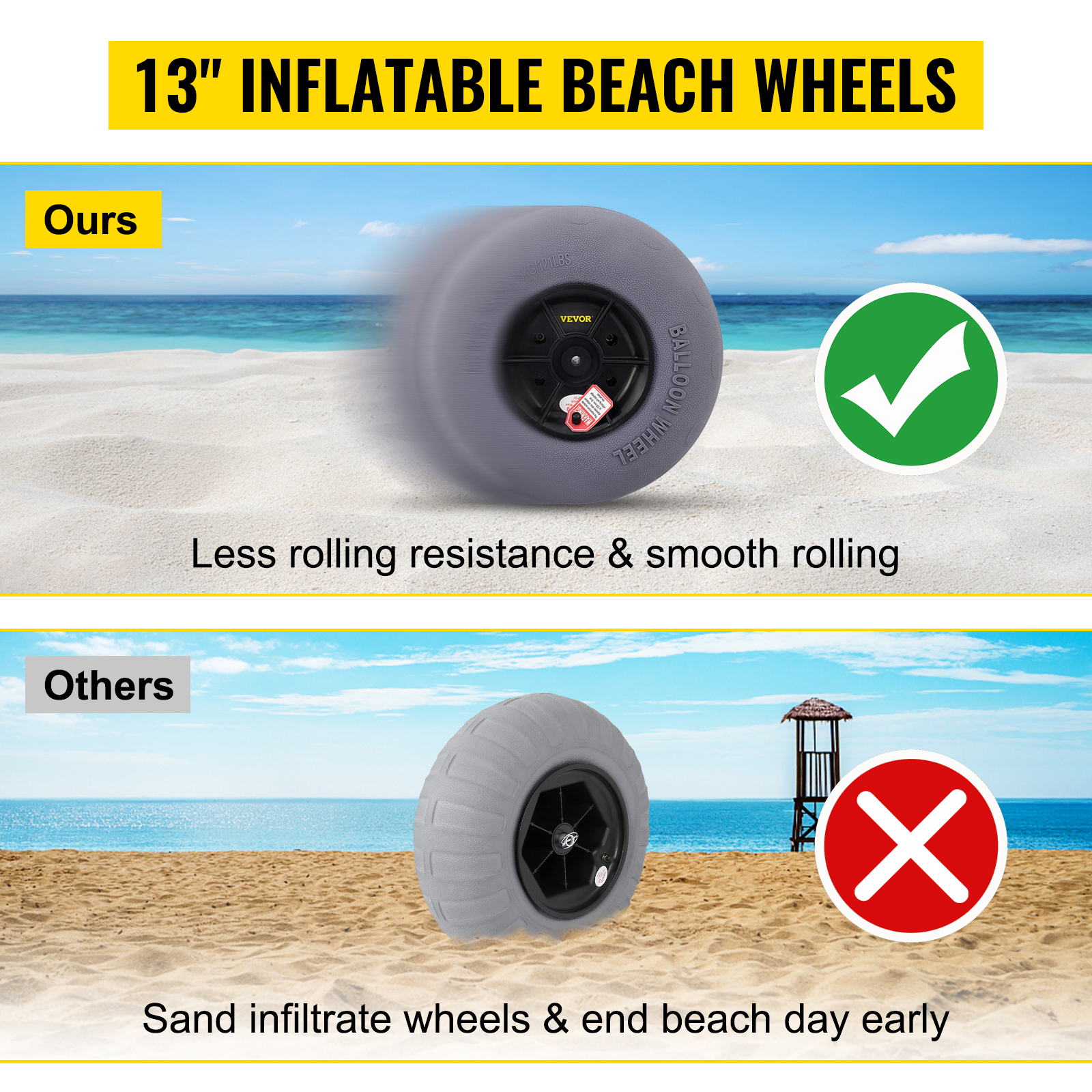 VEVOR Beach Balloon Wheels, 13" Replacement Sand Tires with 32 ...