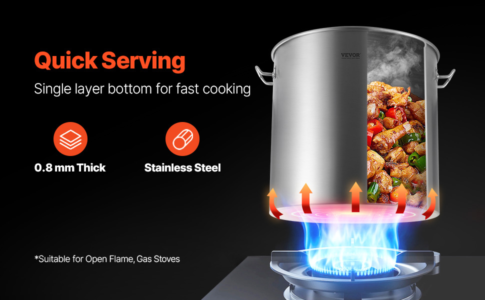 100QT Stainless Steel Stockpot Cooking Kitchen Sauce Pot with Basket ...
