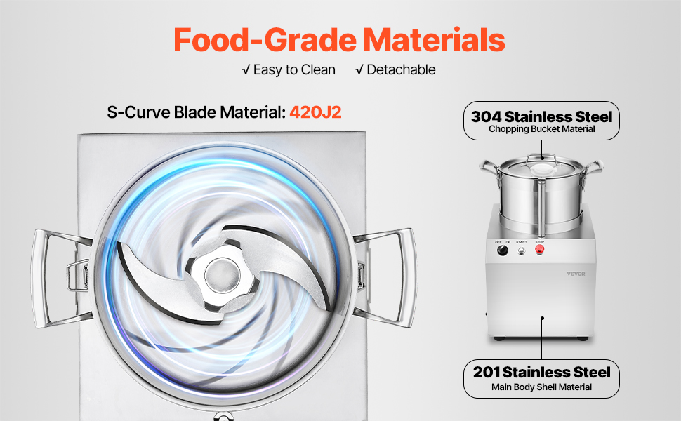 Food Processor Vegetable Chopper 6.3 Quart Food-Grade Stainless Steel ...