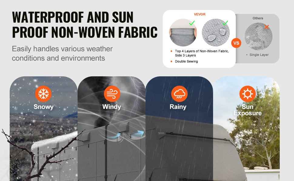 VEVOR Trailer Travel RV Cover 18-20 ft Class A Camper Cover Non-Woven ...