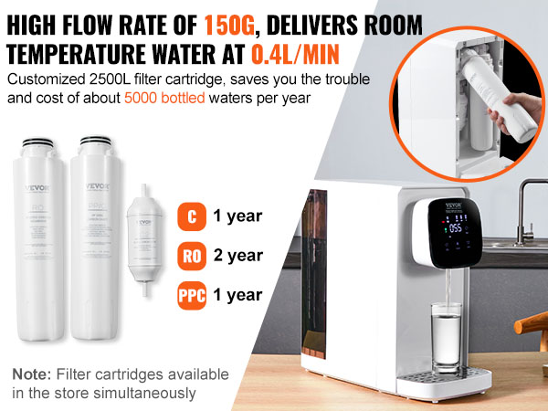 VEVOR Reverse Osmosis System Countertop Water Filter, Portable Water ...