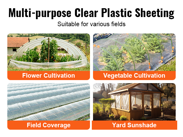 VEVOR Greenhouse Plastic Sheeting 25 x 25 ft, 6 Mil Thickness Clear ...
