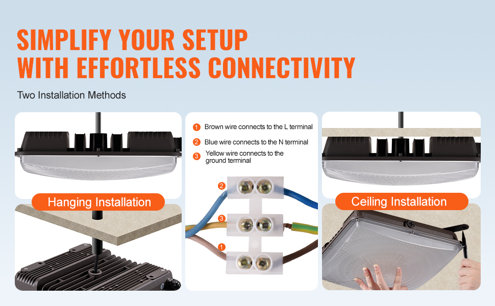 VEVOR LED Canopy Light 150W 16500LM 5000K Daylight Outdoor Canopy ...