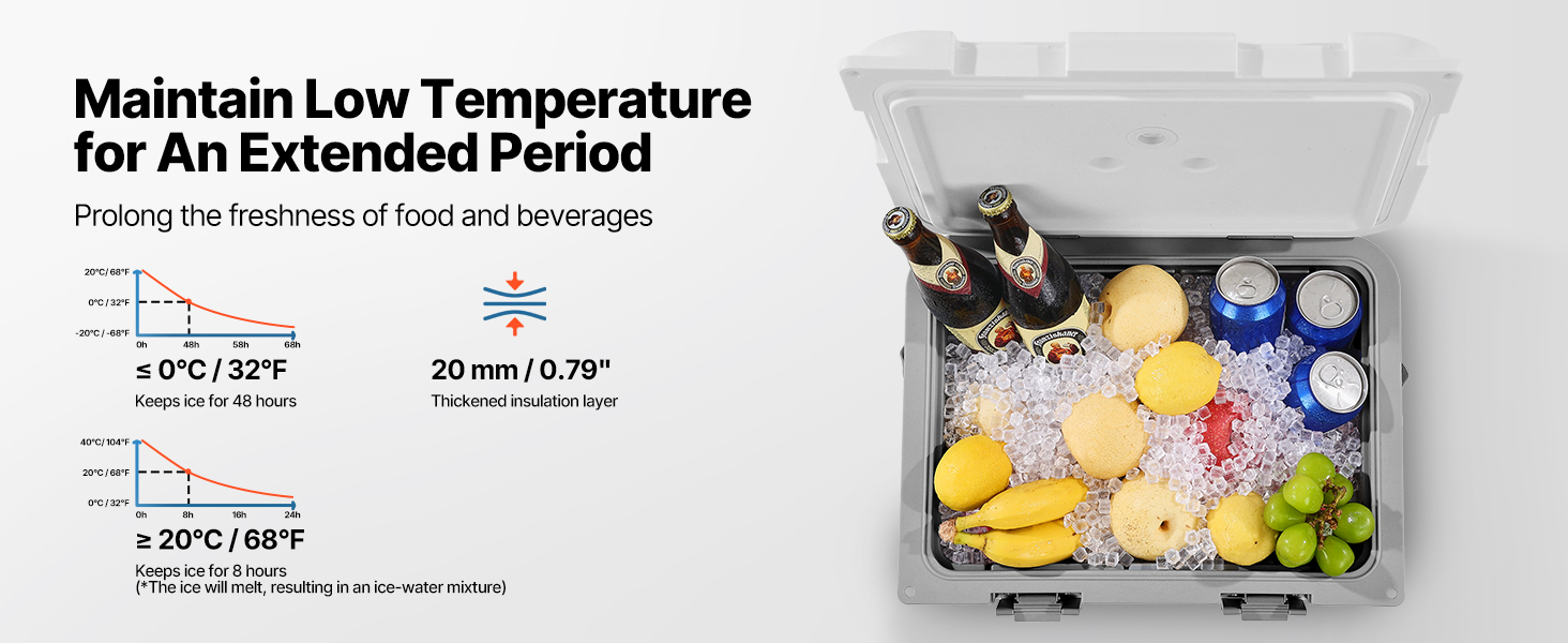 VEVOR Portable Cooler 21 QT Insulated Cooler 30 Can Capacity with ...