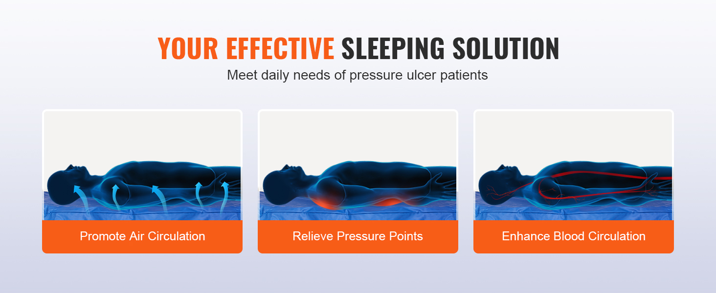 VEVOR Alternating Air Pressure Mattress, Dual-Layer Alternating ...