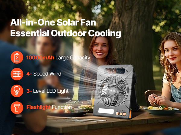 10000mAh Rechargeable Solar Fan LED Lantern 7 Inch Portable Cordless 4W ...