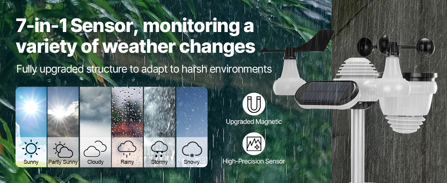 VEVOR 7-in-1 Wireless Weather Station, 7.5 in Large Color Display ...
