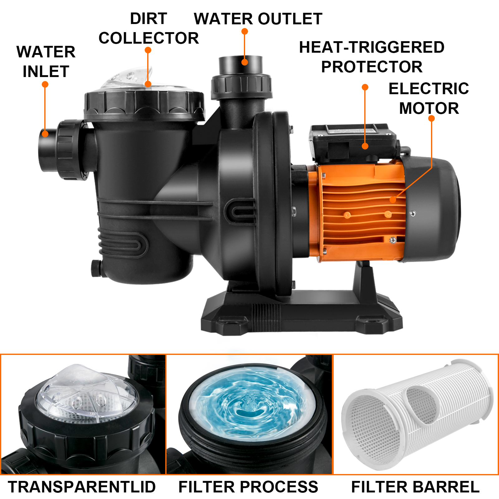 VEVOR Pool Pump Swimming Pool Pump 72V DC/900W Solar Water Pump 62 FT ...