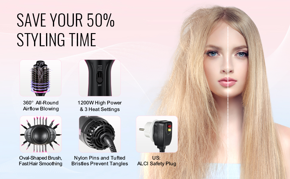 VEVOR Hair Blow Dryer Brush Dual Voltage Hot Air Styler with 2.56" Oval ...