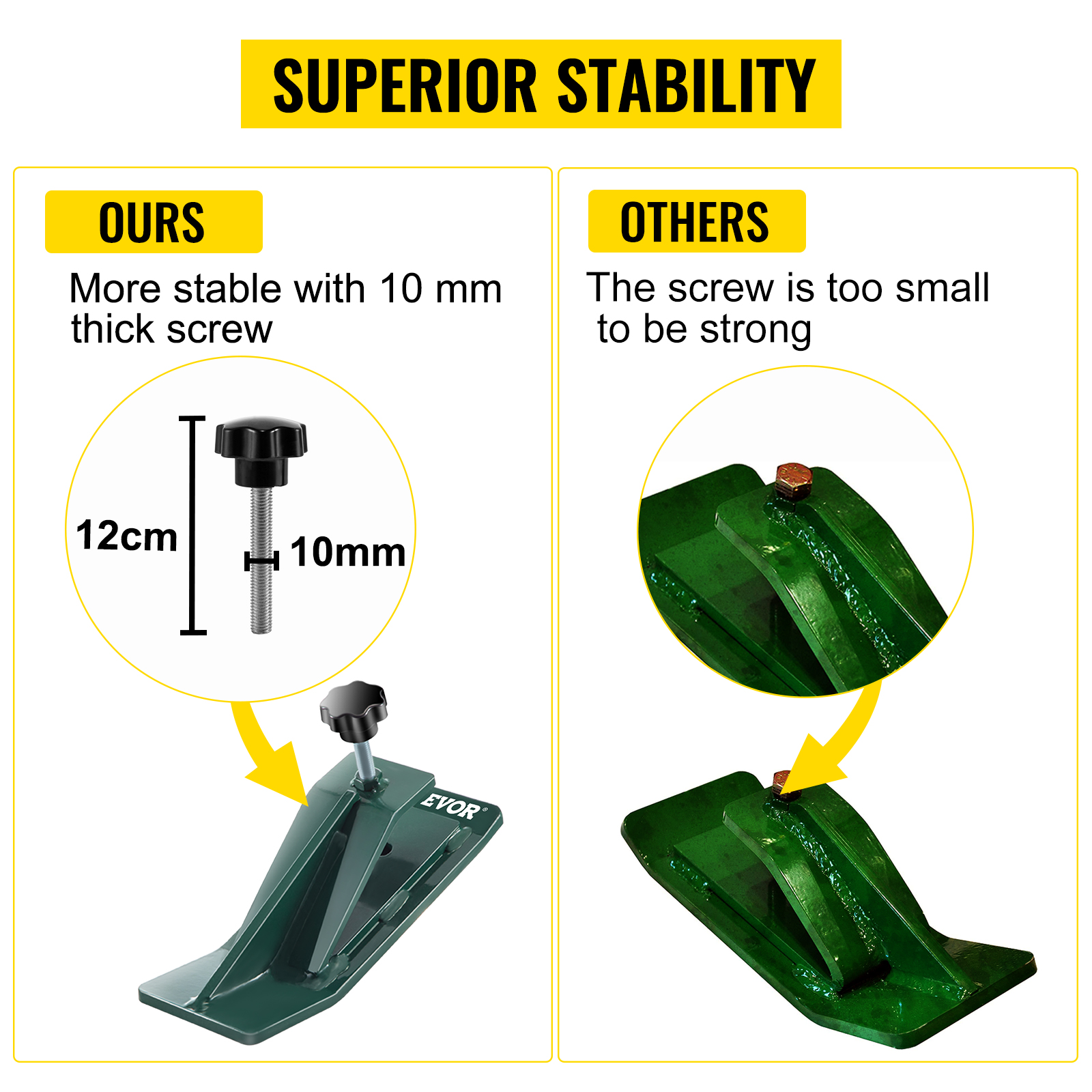 VEVOR Tractor Bucket Protector, 2pcs Ski Edge Protector, 12" Long Turf ...