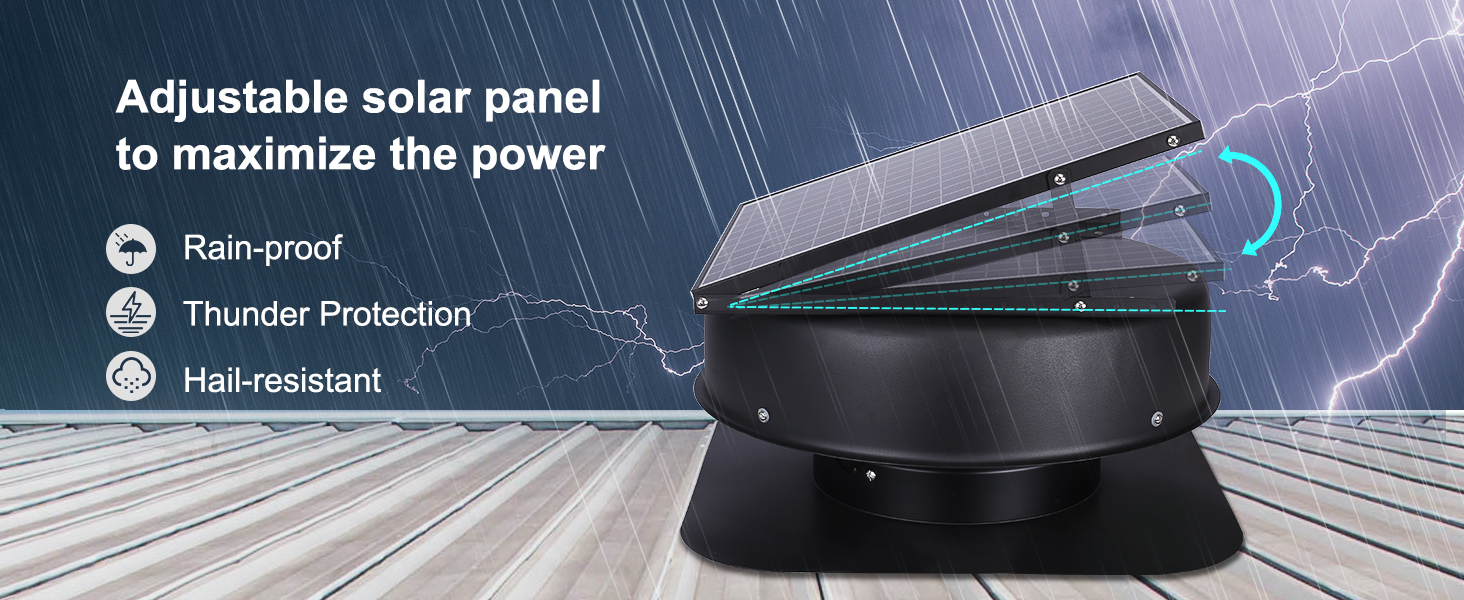 VEVOR Solar Attic Fan, 40 W, 1230 CFM Large Air Flow Solar Roof Vent ...