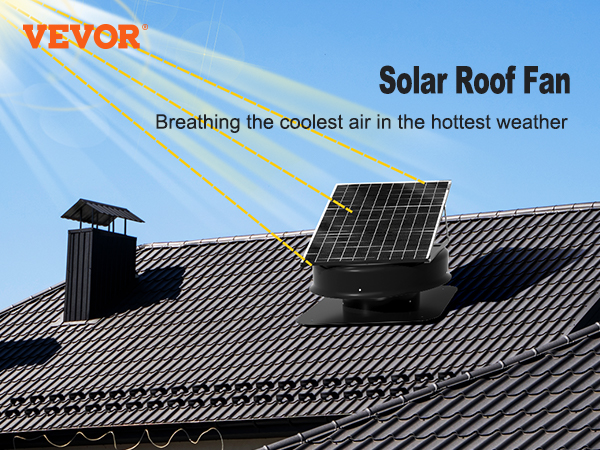 VEVOR Solar Attic Fan, 40 W, 1230 CFM Large Air Flow Solar Roof Vent ...