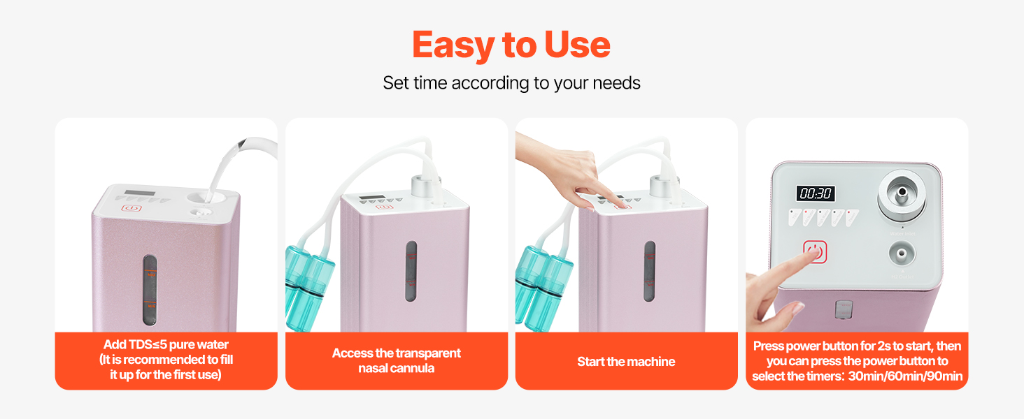 Hydrogen Inhalation Machine 99.99% High Purity 180ml/min Portable Hydro ...