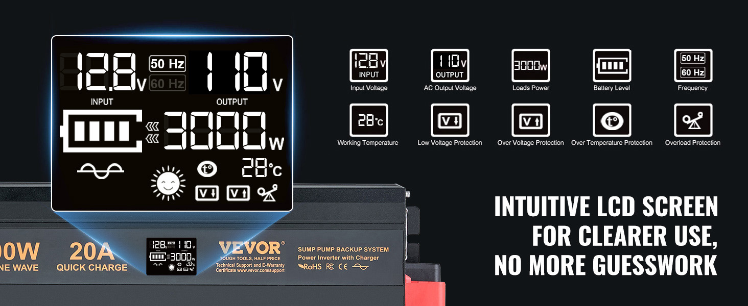 VEVOR 2000W Sump Pump Battery Backup System, LCD Display, Auto Switches ...