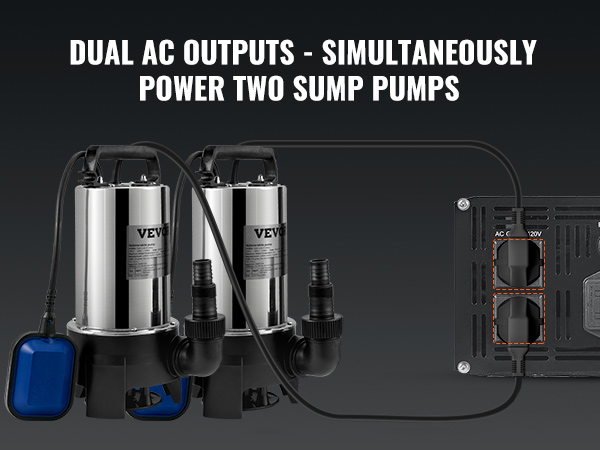 VEVOR 2000W Sump Pump Battery Backup System, LCD Display, Auto Switches ...