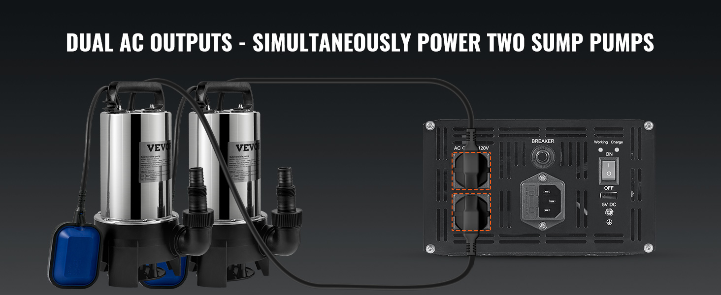 VEVOR 2000W Sump Pump Battery Backup System, LCD Display, Auto Switches ...