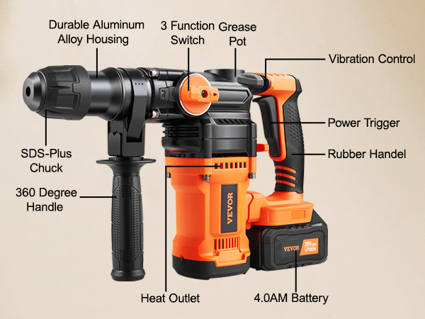 VEVOR Rotary Hammer Drill Cordless Drills 1" 3 Modes SDS-Plus Chipping ...