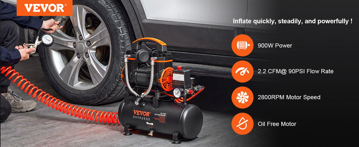 VEVOR Air Compressor 2.1 Gallon 900W 2.2 CFM@ 90PSI 70 dB Ultra Quiet ...