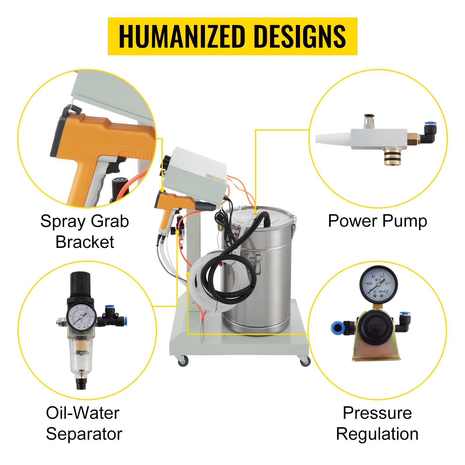 VEVOR 40W 50L Electrostatic Powder Coating Machine with Spraying Gun ...