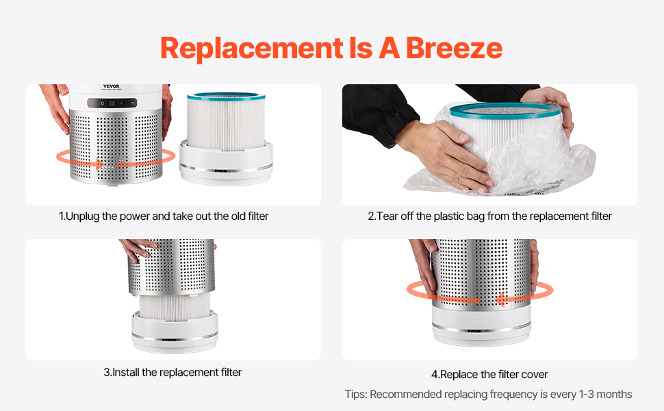 Replacement Filter for Tower Fan with High-Density HEPA & Activated ...