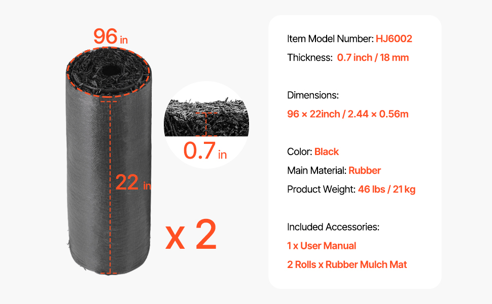VEVOR Rubber Mulch for Landscaping, 2 Rolls Recycled Rubber Mulch Mat ...