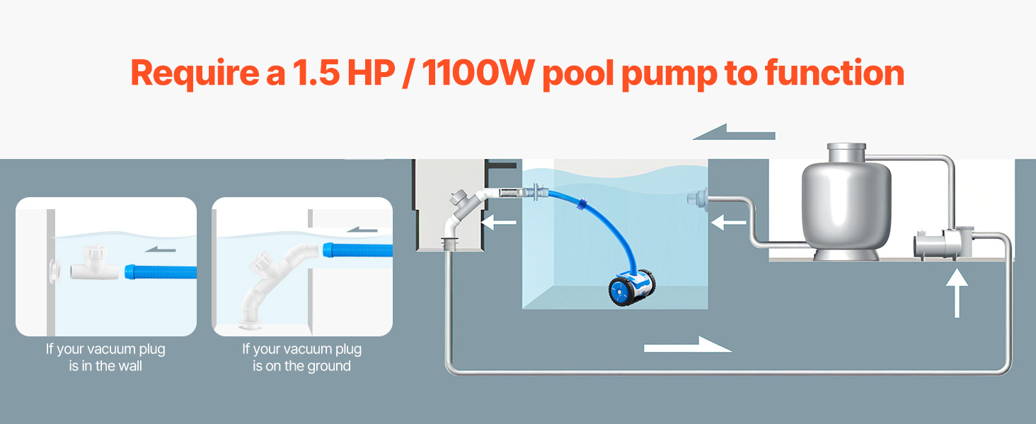 VEVOR Suction Pool Cleaner, Automatic Pool Vacuum Cleaner, Suction Side ...