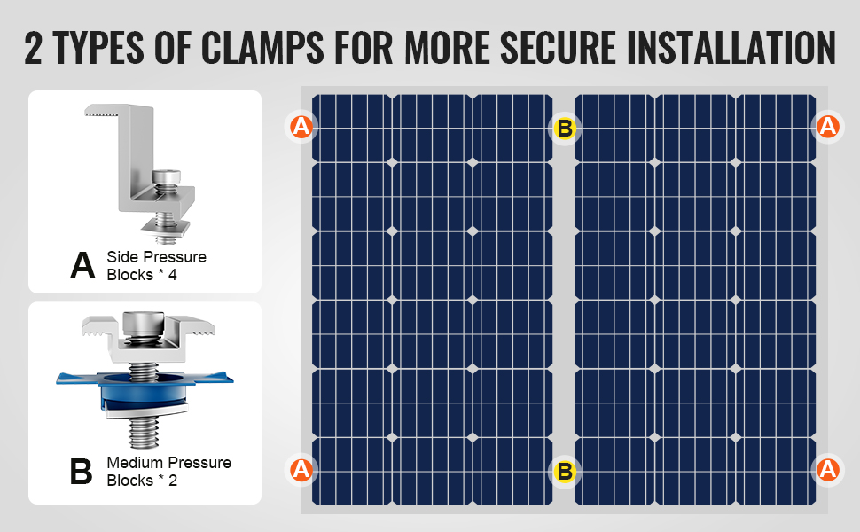 VEVOR Solar Panel Mounting Brackets Solar Panel Mounting Kit for ...