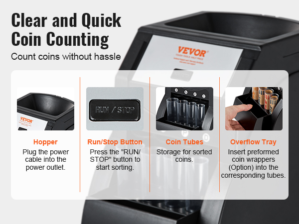 VEVOR USD Coin Sorter, Coin Sorter Machine for USD Coin 1￠ 5￠ 10￠ 25 ...