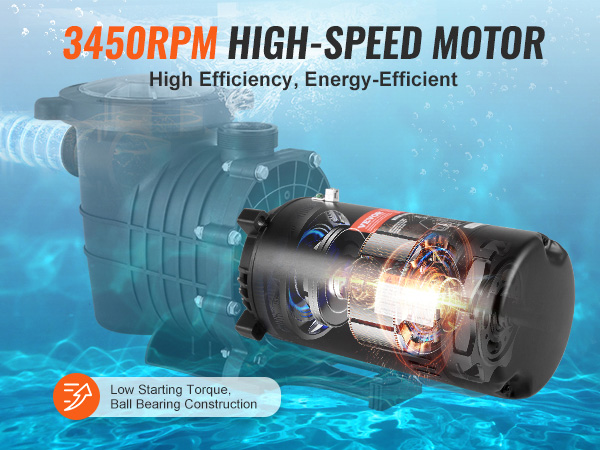 VEVOR 1.5 HP Pool Pump Motor, 56J Frame, 115V(13.6 Amps)/230V(6.8 Amps ...