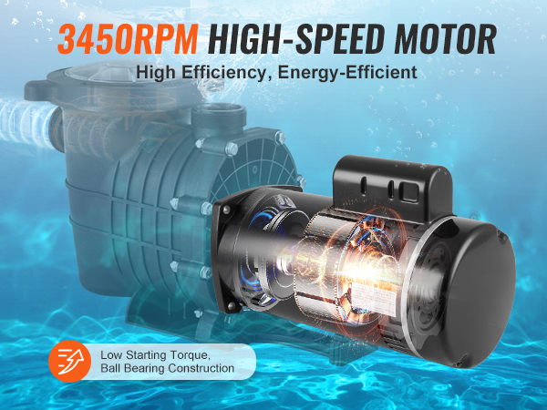 VEVOR 1.5HP Pool Pump Motor 115/230V 12.8/6.4A 56Y 3450RPM 90μF/250V ...