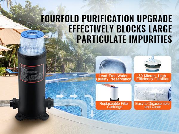 VEVOR Cartridge Pool Filter, 50Sq. Ft Filter Area Inground Pool Filter ...