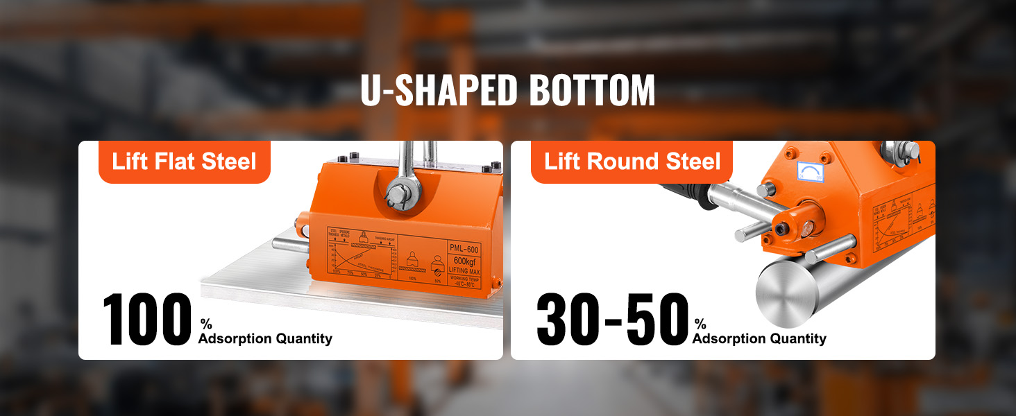 VEVOR Magnetic Lifter, 1320 lbs/600kg Pulling Capacity, 2.5 Safety ...