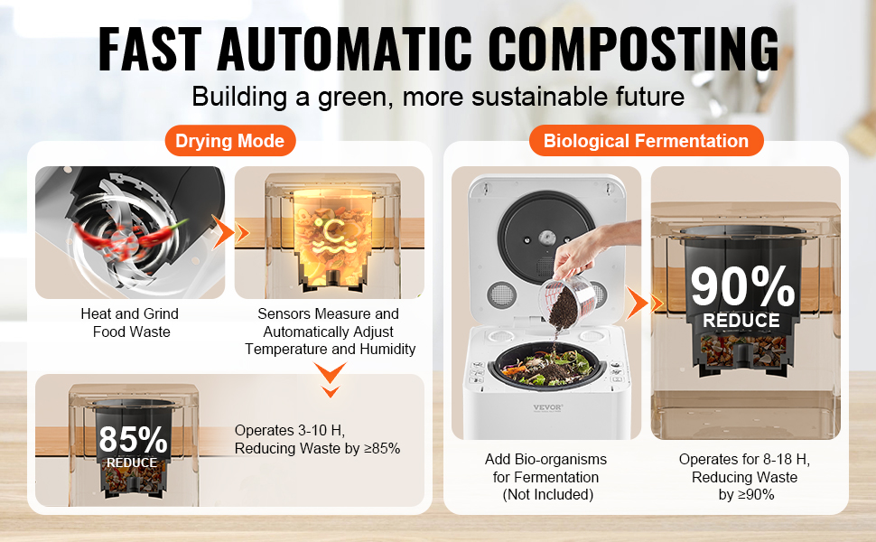 VEVOR Electric Kitchen Composter 5 L Smart Countertop Composter Food ...