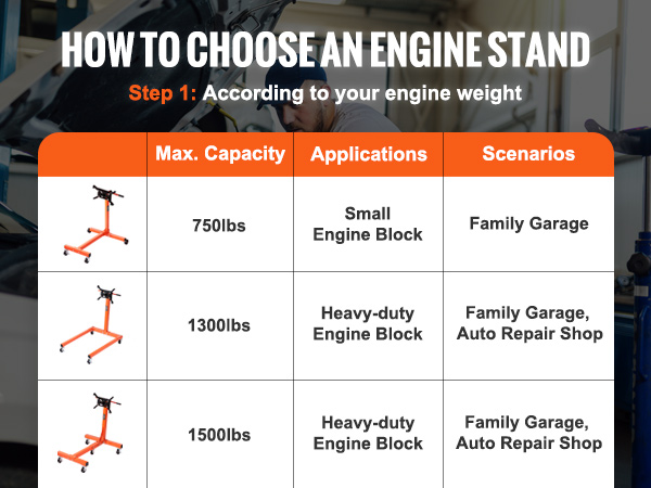 VEVOR Engine Stand, 750 lbs (3/8 Ton) Rotating Engine Motor Stand with ...