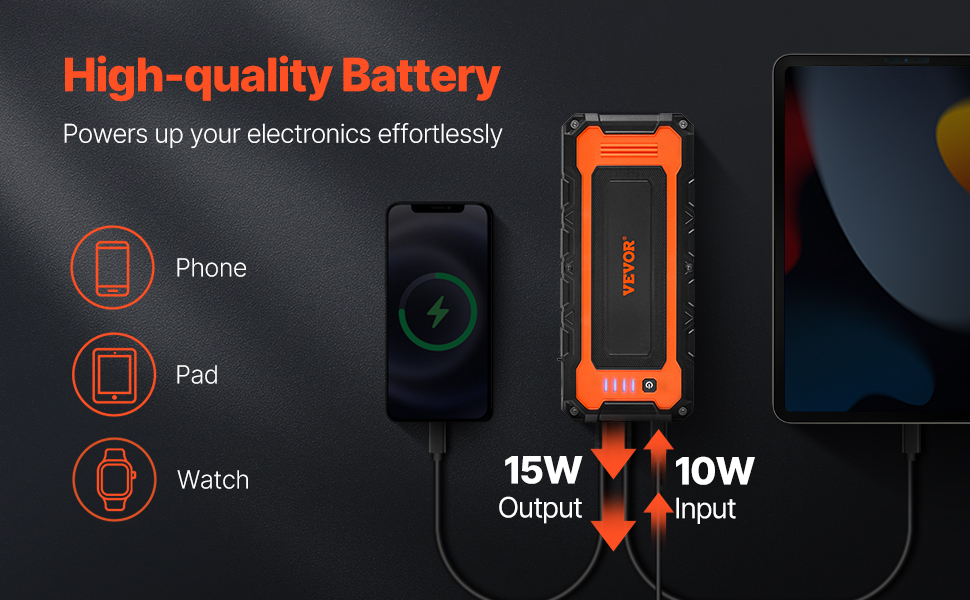 VEVOR Jump Starter 3000A 59.2Wh Lithium Booster Jumper Box Portable ...