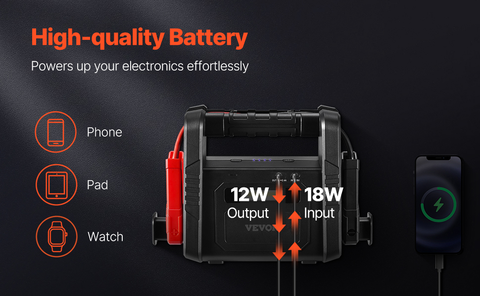 Car Jump Starter 4000A Booster Jumper Box 88.8Wh Portable Lithium ...