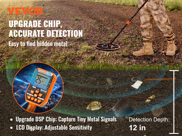 VEVOR Waterproof Metal Detector, 12" Coil, Professional Rechargeable ...