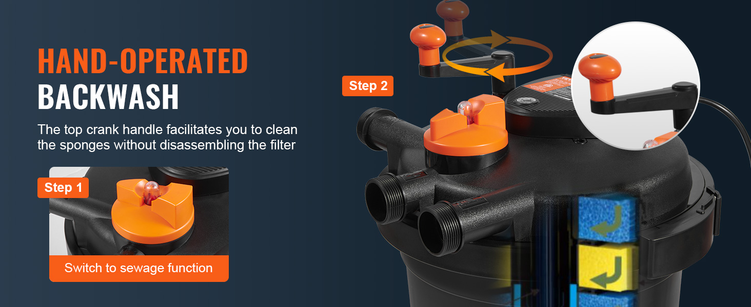 VEVOR Bio Pressure Pond Filter, Up to 3200 Gallons, with 13W UV-C Light ...