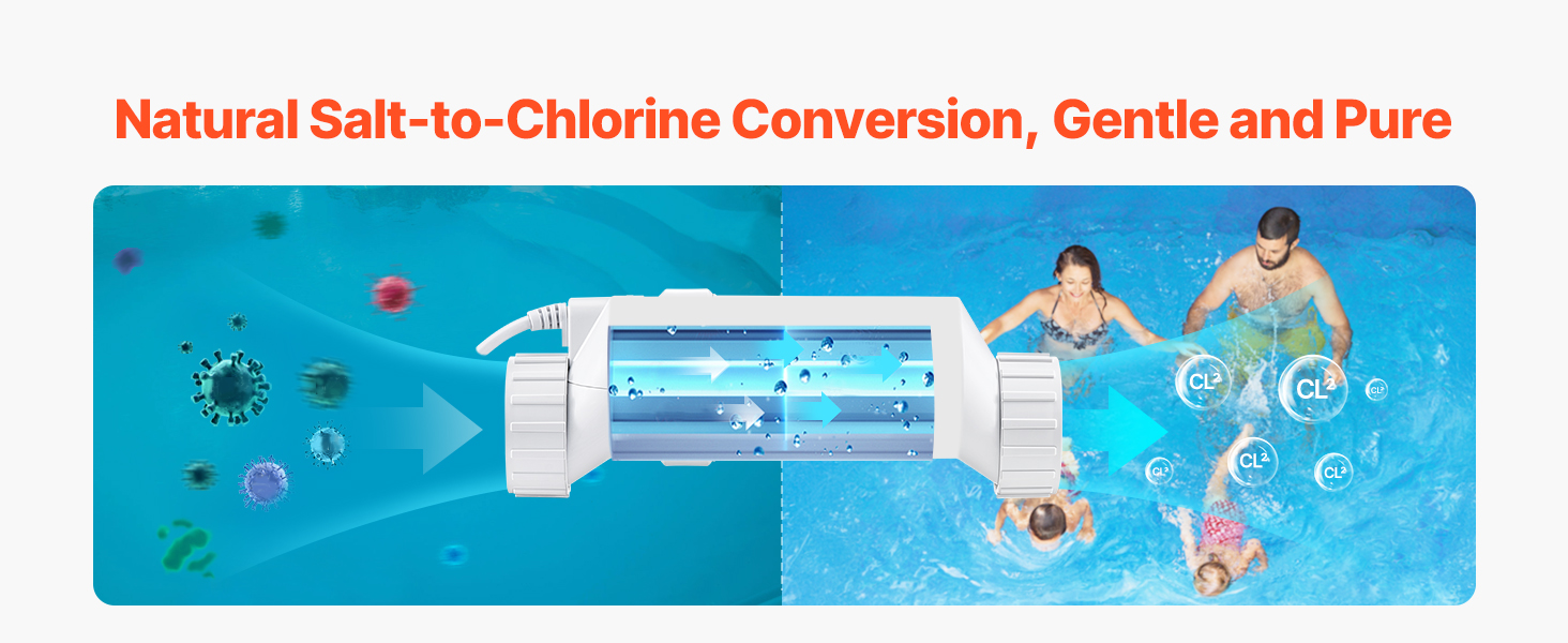 Salt Water Chlorinator System W3T-Cell-9 for In-Ground Pool 25000 ...