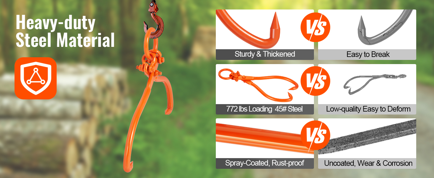VEVOR Log Skidding Tongs, 18 inch 2 Claw Log Lifting Tongs, Heavy Duty ...